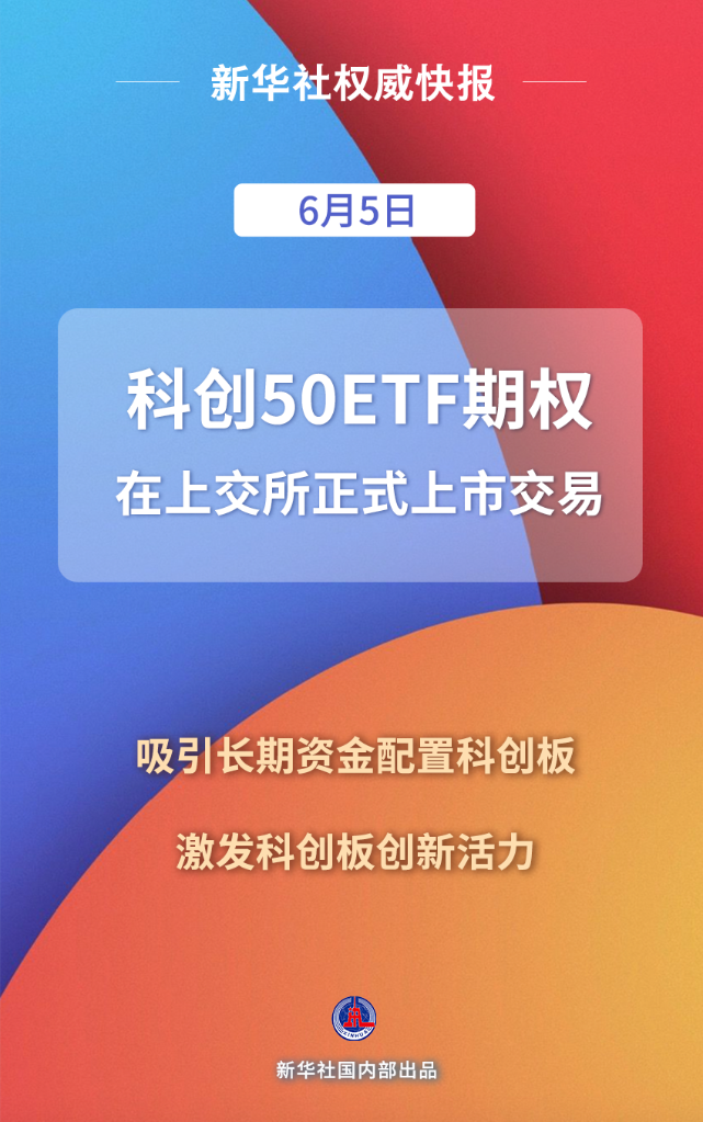 新华社权威快报丨科创50ETF期权在上交所正式上市交易 - 新华网客户端