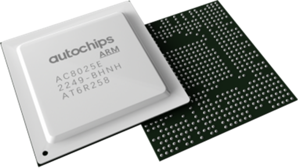 四维图新旗下杰发科技参与打造全球座舱平台“国芯V5/GXV5” - 新华网客户端