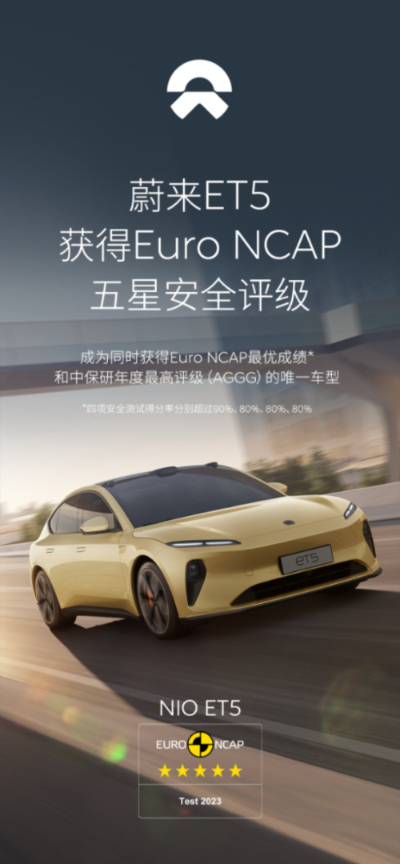 蔚来ET5、EL7(中国市场ES7)获Euro NCAP五星安全评级 - 新华网客户端