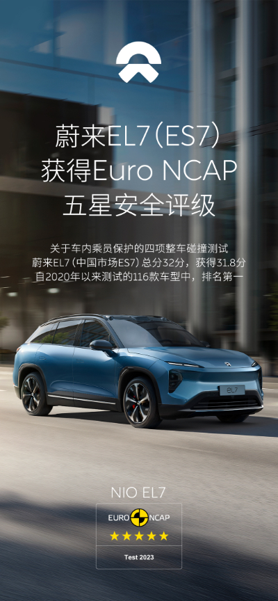 蔚来ET5、EL7(中国市场ES7)获Euro NCAP五星安全评级 - 新华网客户端